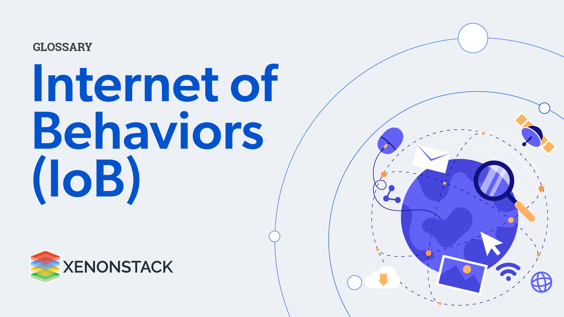 Internet of Behaviors (IoB) Internet of Behaviors (IoB)